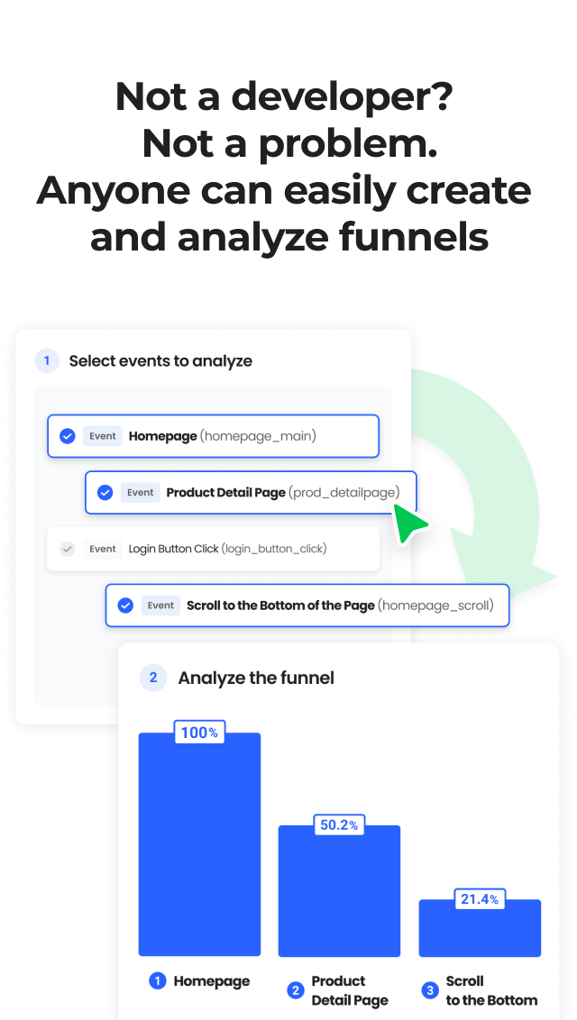 Product Analytics | Easy Yet Deep Insights for Everyone | Hackle